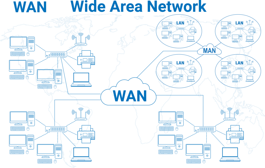 Qué es WAN o Red de Área Amplia. Cómo mejorarla